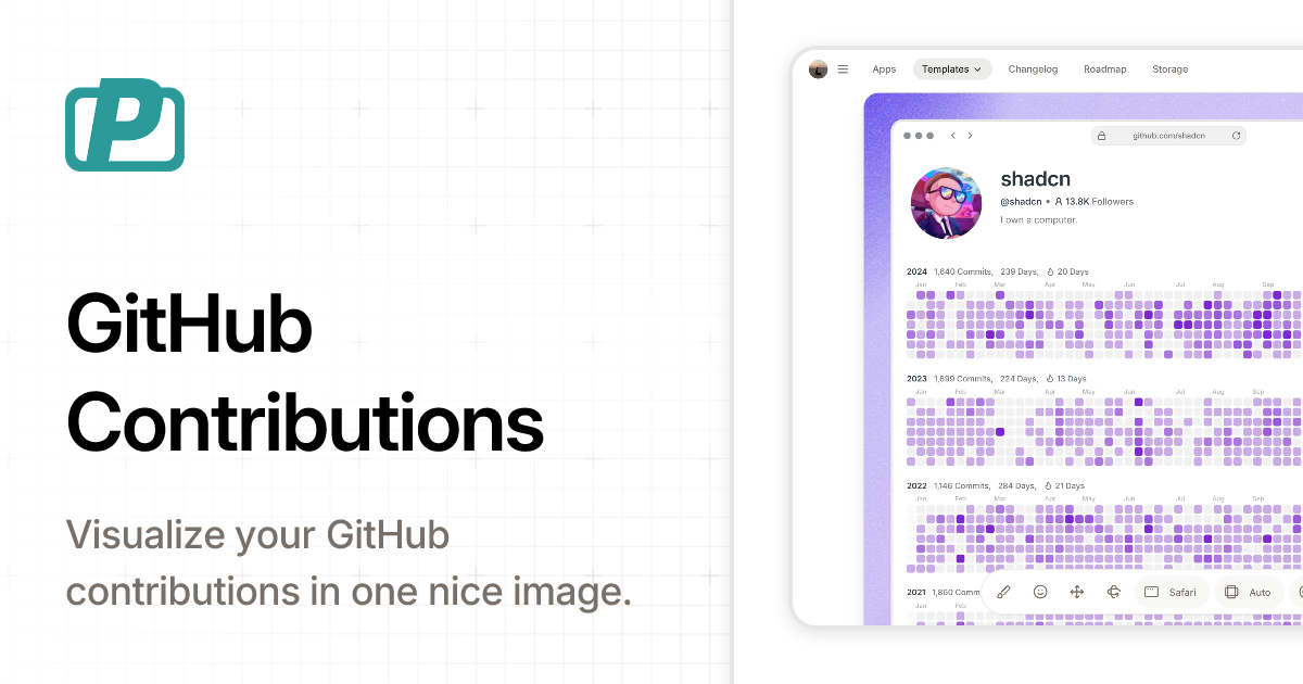 GitHub Contributions Chart Generator – PostSpark